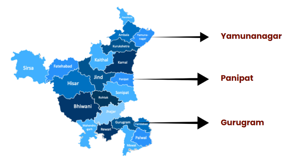 Emperium | Building Values